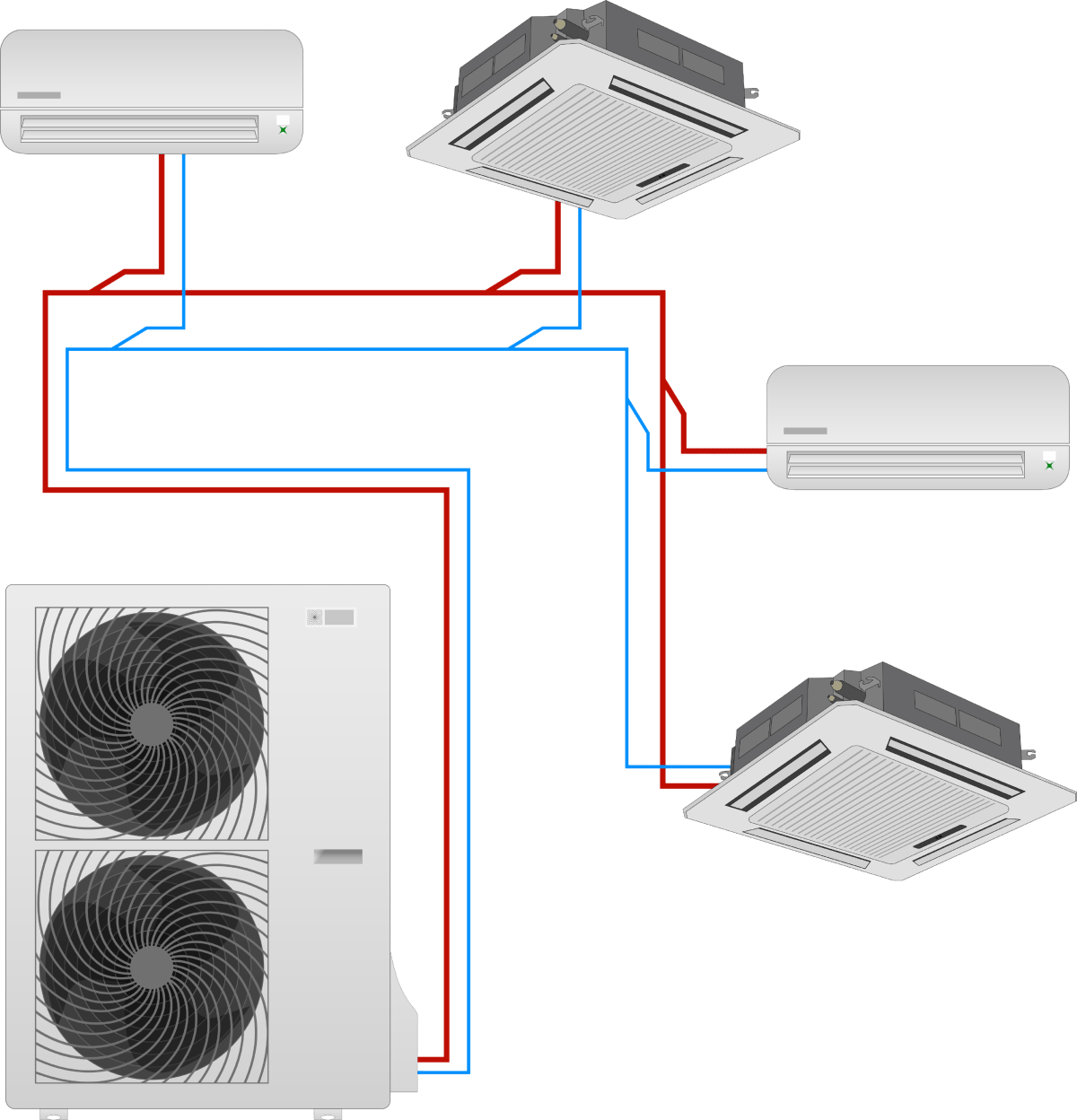 Dx Split Systems - JMI Mechanical